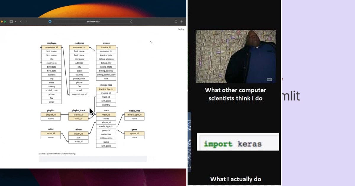List: AIML | Curated by Christinallrejoice | Medium