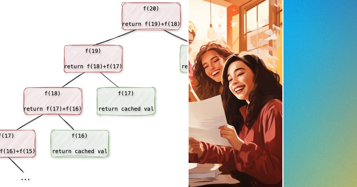 List: AI | Curated by Neeraj Bhardwaj | Medium