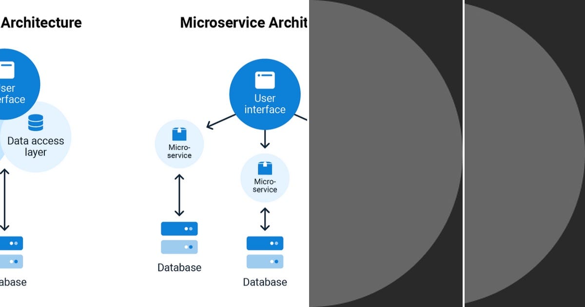 List: Java | Curated by Alexander Kovalev | Medium