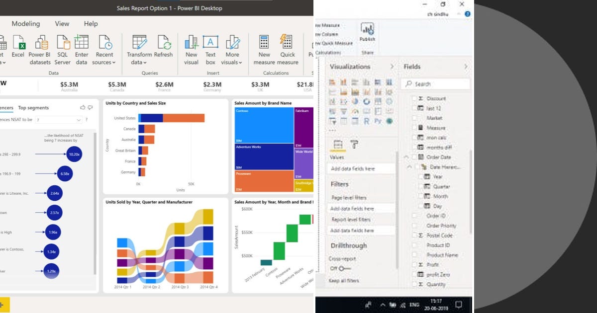 List: Power BI | Curated by cchan | Medium