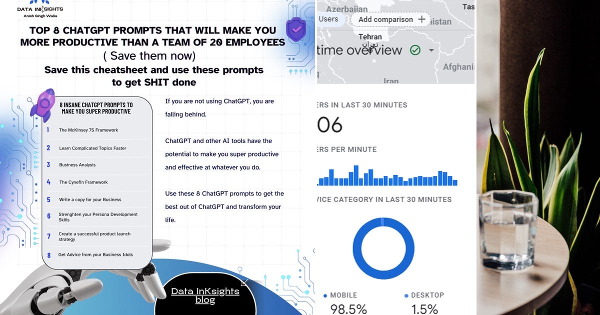 List: Chat GPT articles | Curated by Dave Forbes | Medium