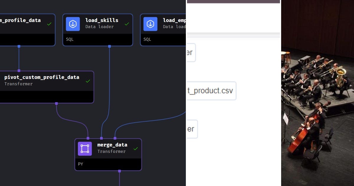 List: Airflow | Curated by Franklin Ajisogun | Medium