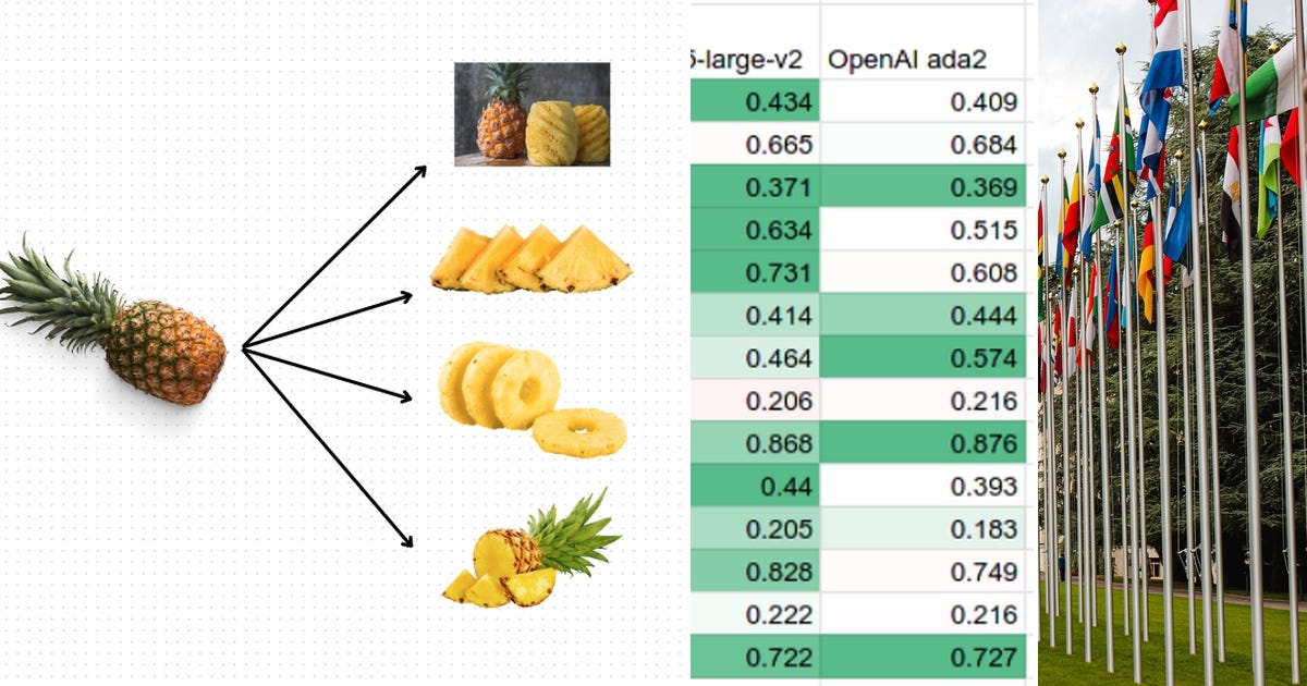 List: NLP | Curated by J Mckeown | Medium