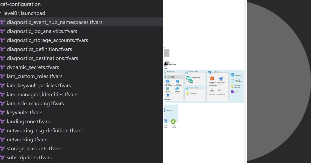 List: Azure | Curated by Brent Orchard | Medium