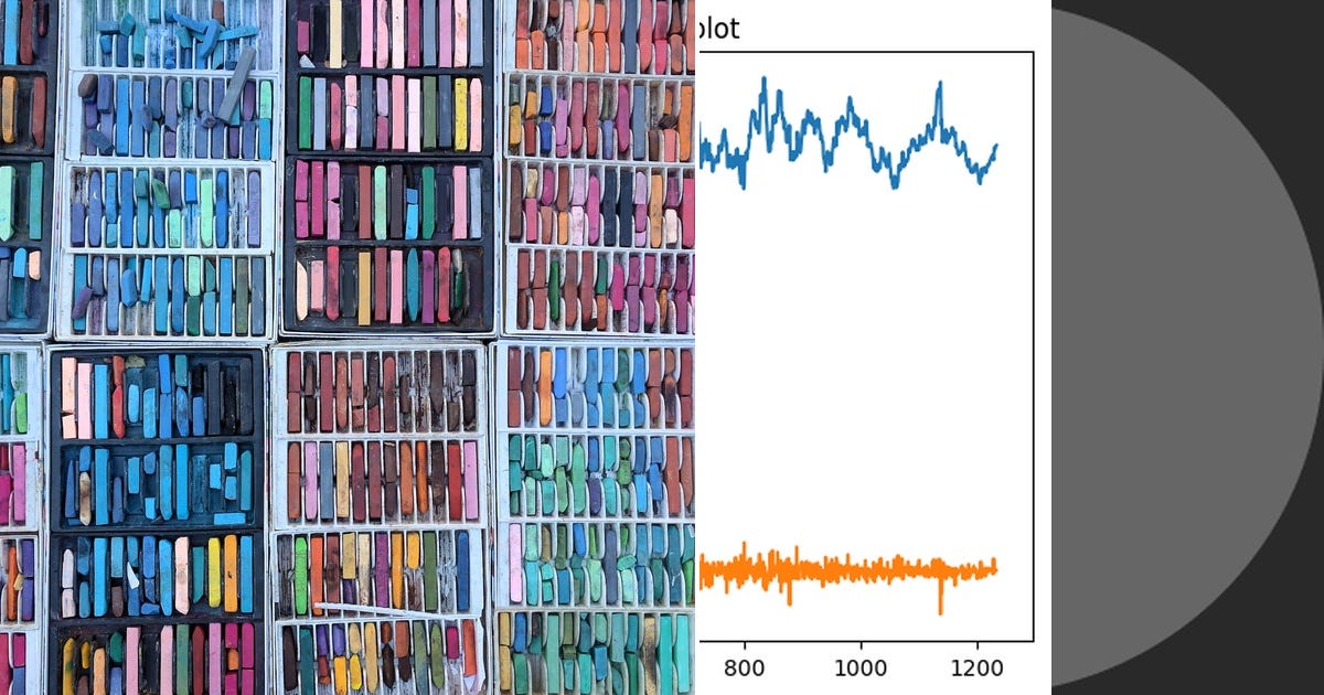 List: Machine Learning | Curated by Jerry Sangma | Medium