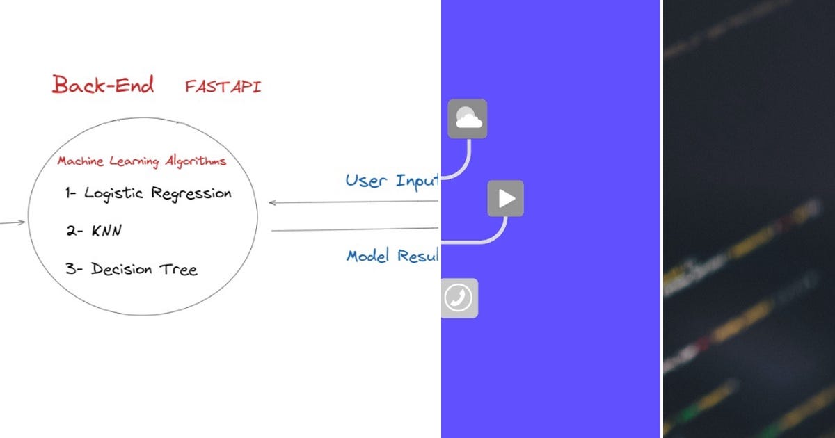 List: Streamlit | Curated by Lefatoum | Medium