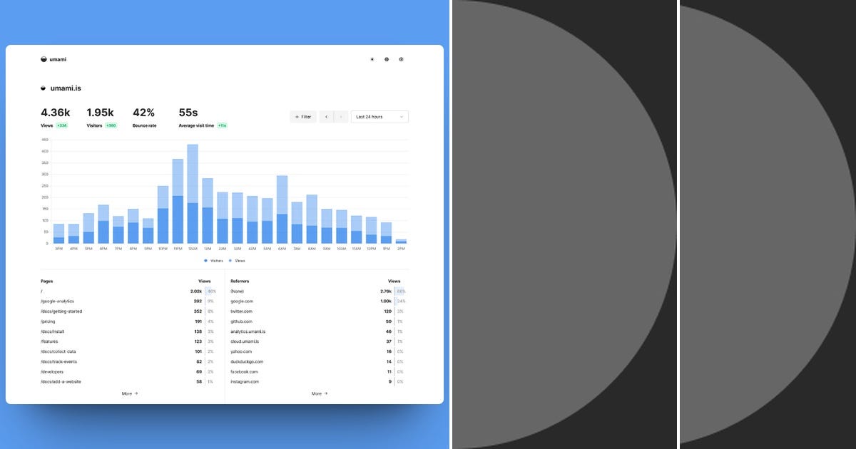 List: Building | Curated by Jvbrotons | Medium