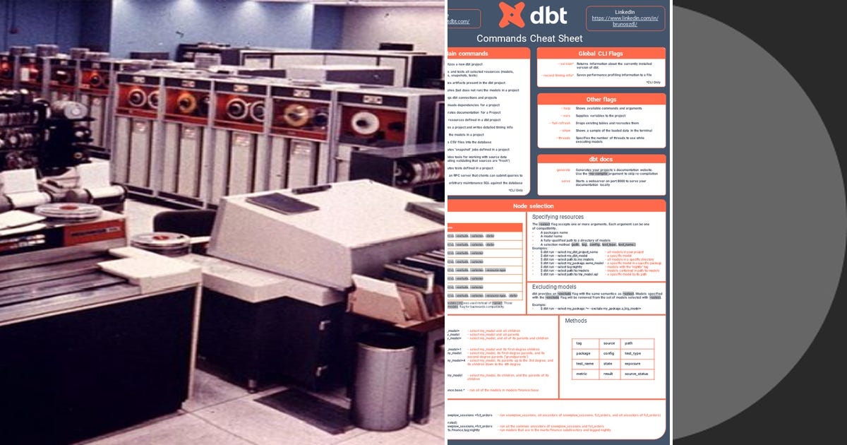 List: Dbt | Curated by Sangeeth | Medium