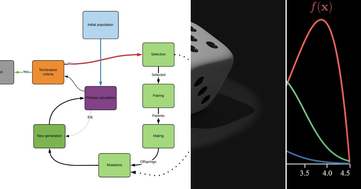 List: General Artificial Intelligence | Curated by Dharyll Prince Abellana | Medium