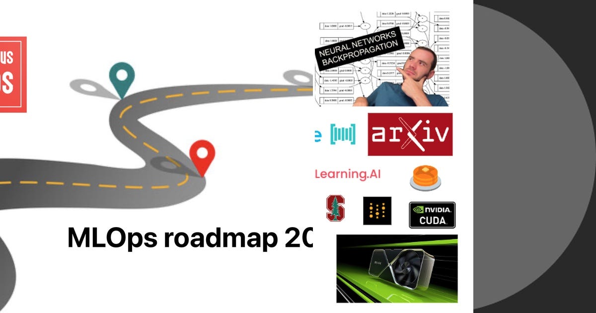 List: Roadmap | Curated by Aditya Bhosale | Medium