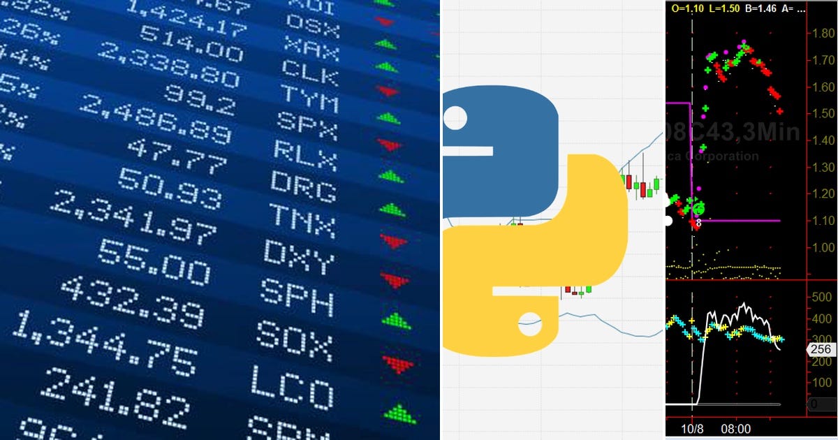 List: Automate trading | Curated by Fotis Zantzas | Medium
