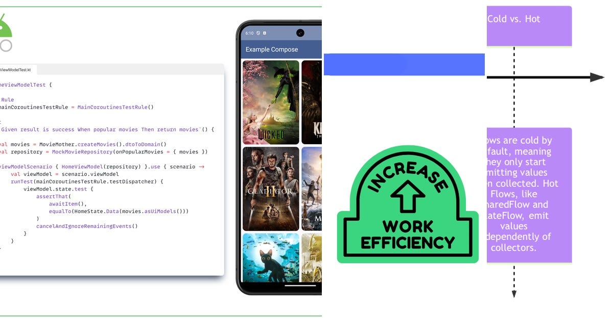 List: Android | Curated by Juan Carlos Martínez Orjuela | Medium