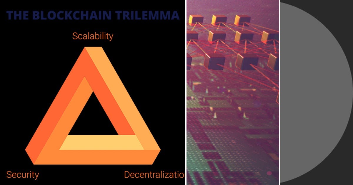 List: ICPの仕組み | Curated by mami crypto | Medium