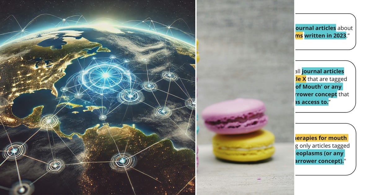 List: GraphRag | Curated by Carlo Milani | Medium