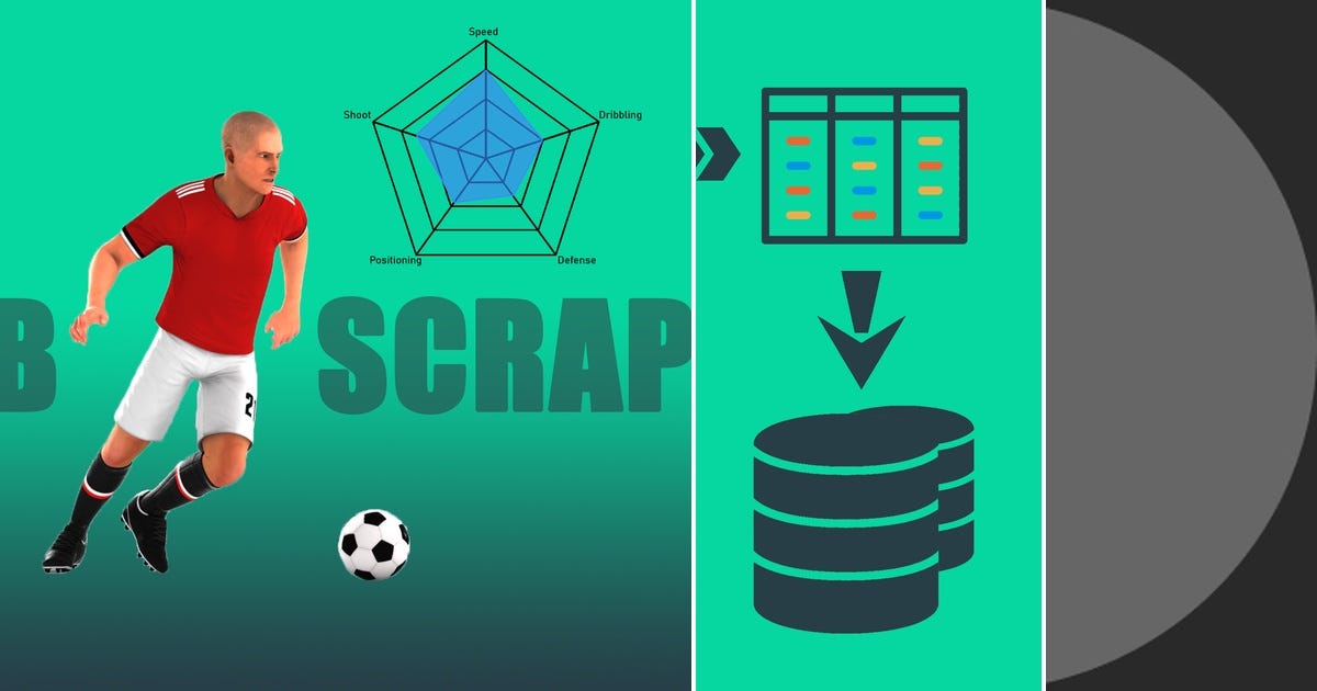 List: Web Scraping | Curated by Raffaello Ippolito | Medium