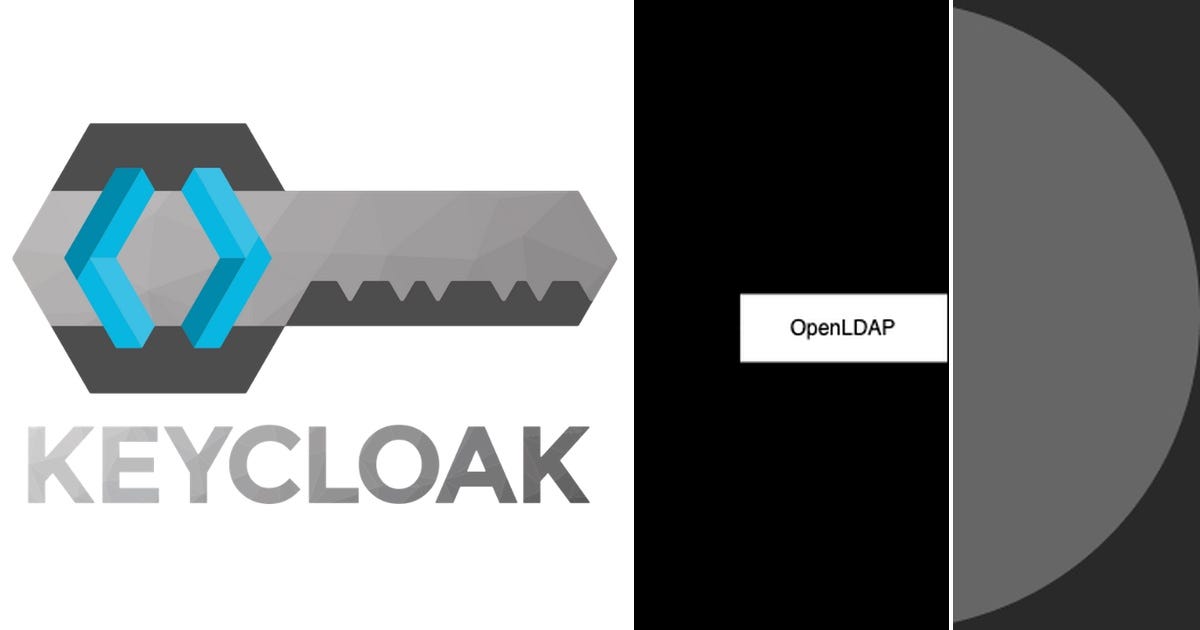 List: KeyCloak | Curated by Manote Wiz | Medium