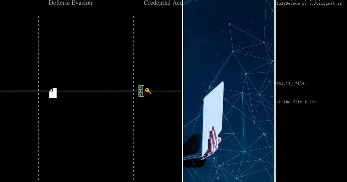 List: Malware Analysis | Curated by Steven Kimura | Medium