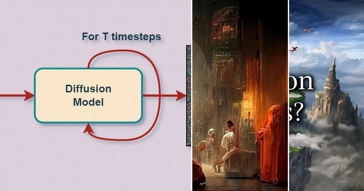 List: Stable Diffusion | Curated by Haotong Liang | Medium