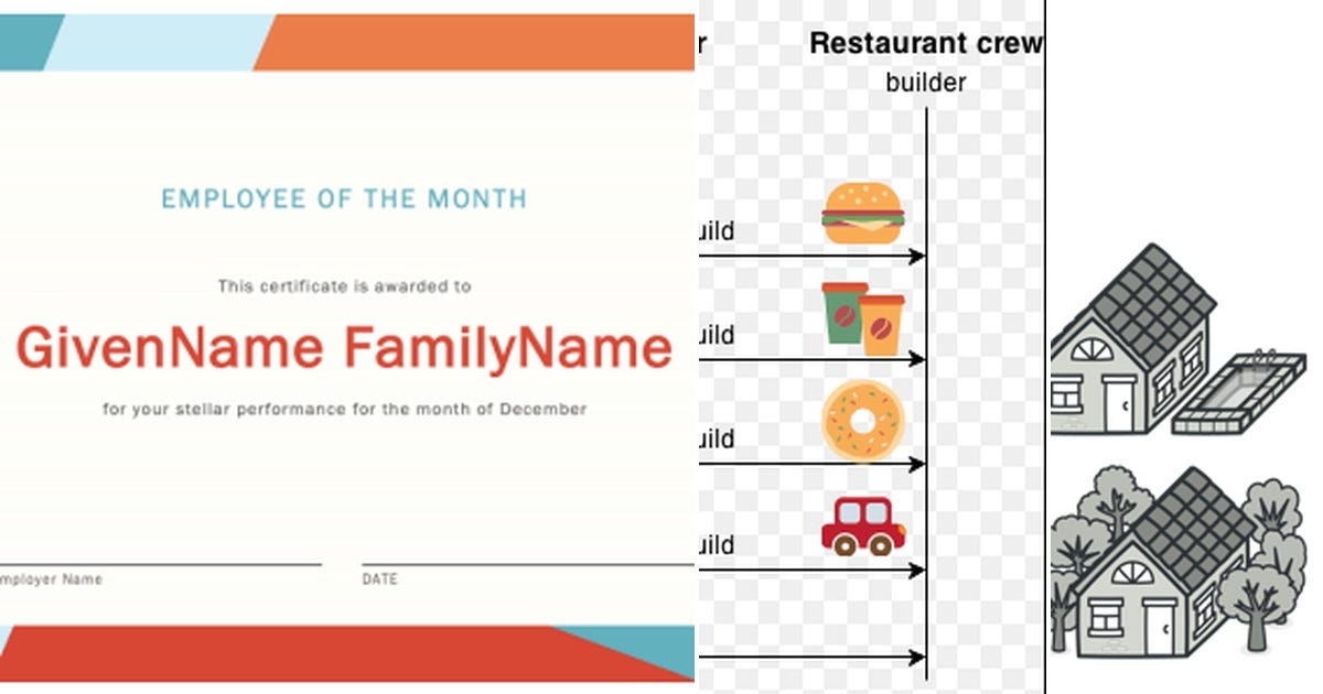 List: GOF: Software design patterns | Curated by Tisha J. | Medium