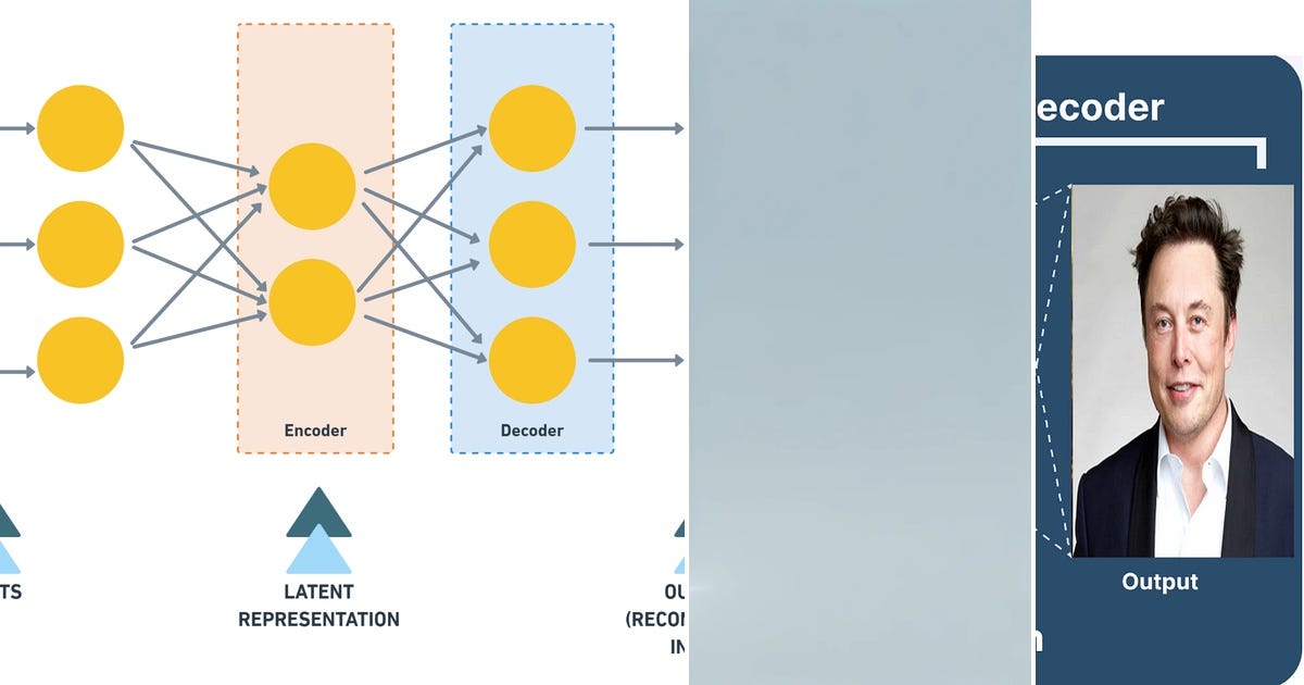 List: Autoencoders | Curated by William Warner | Medium