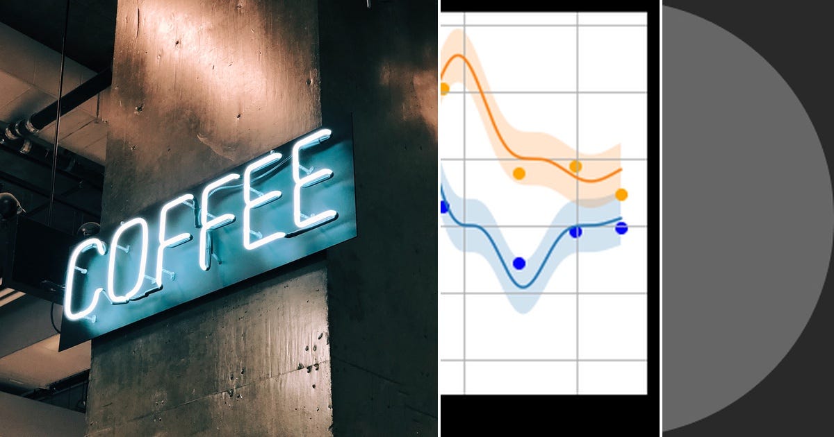 List: Optimization | Curated by Omar Kamal Hosney | Medium