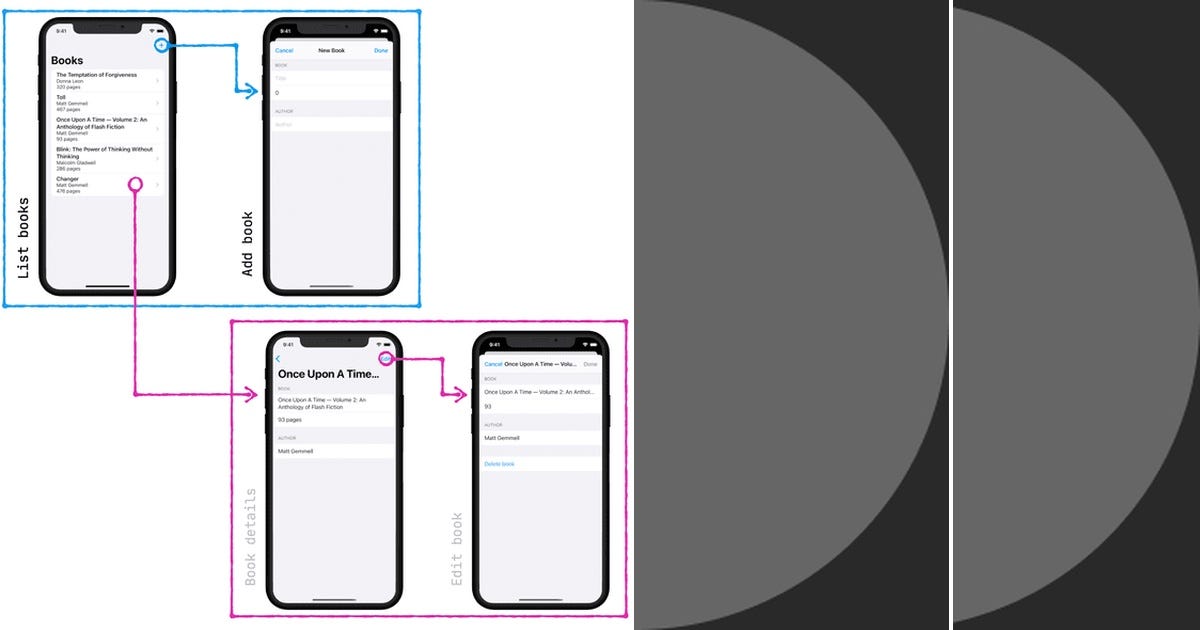 List: Firestore | Curated by Brandon Aho | Medium
