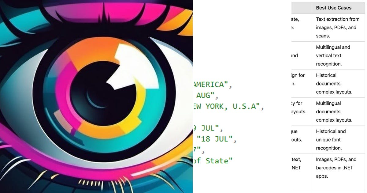 List: Opencv | Curated by Тимбер Кнопочкин | Medium