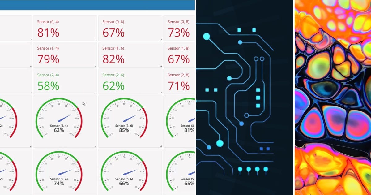 List: Python | Curated by Henry Jia | Medium