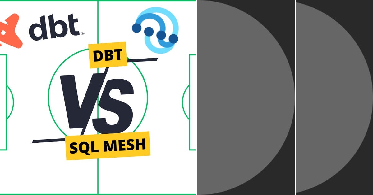 List: Modern Data Stack | Curated by Sanchali Singhal | Medium