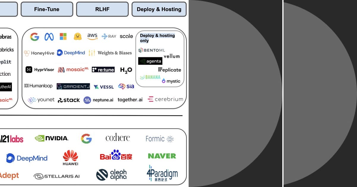 List: Generative AI | Curated by Jimmy Le Vagueresse | Medium