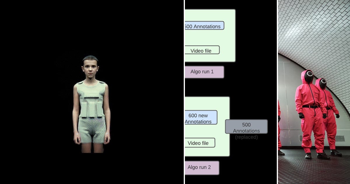 List: case studies | Curated by Timothy Oei | Medium