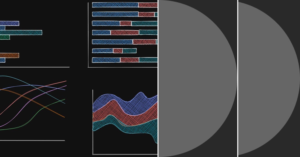 List: JavaScript | Curated by prasanth varma Dantuluri | Medium