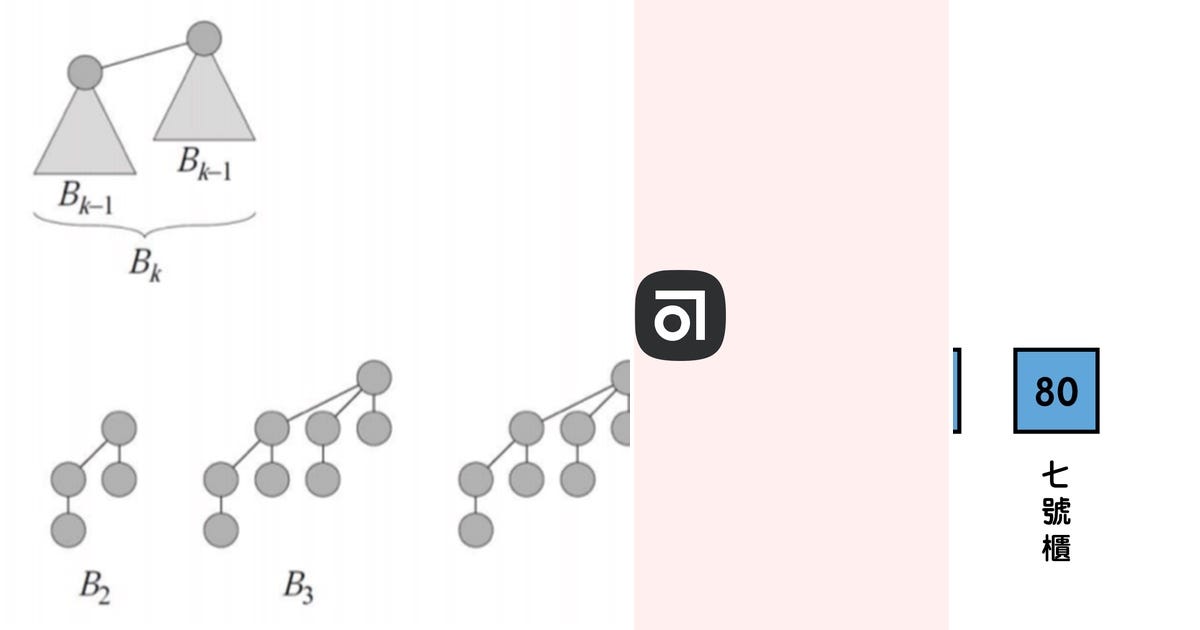 List: 程式 | Curated by 桂圓子Astrid | Medium