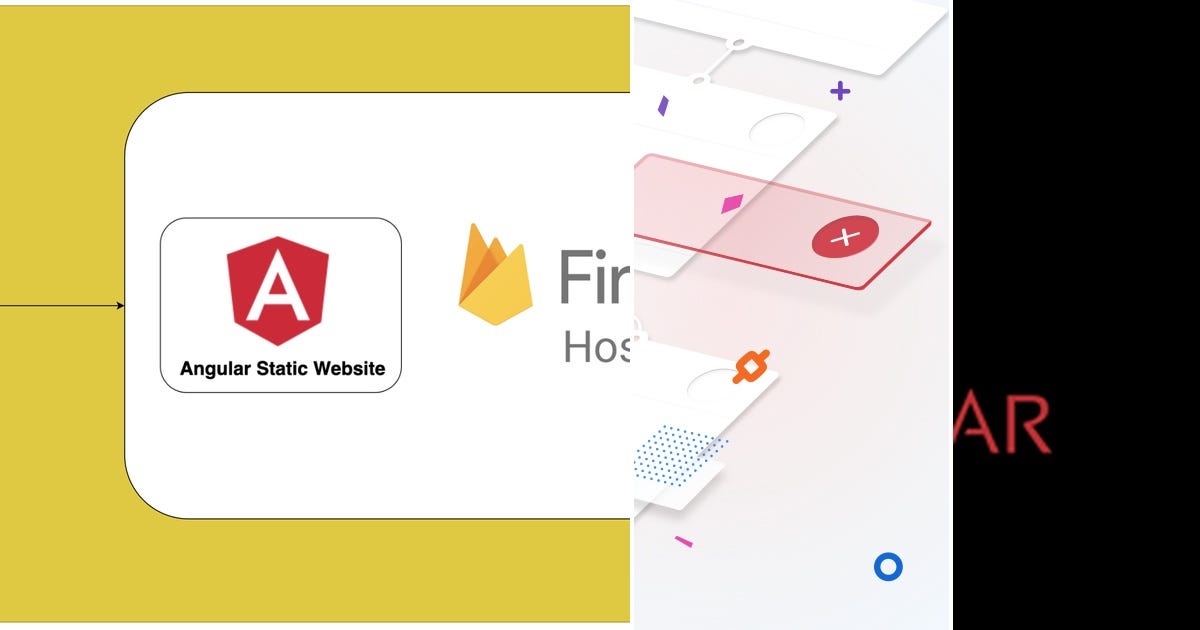 List: Angular | Curated by Alejandro Valadez Bastien | Medium