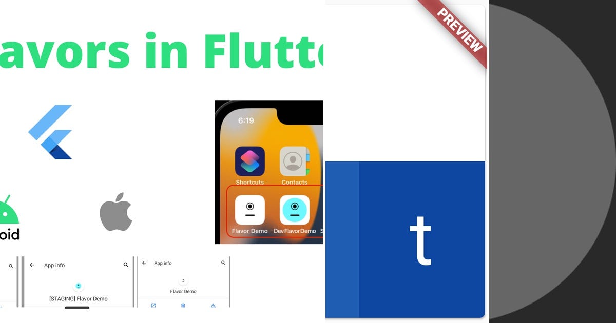 List: Flutter | Curated by Calogero Cantone | Medium