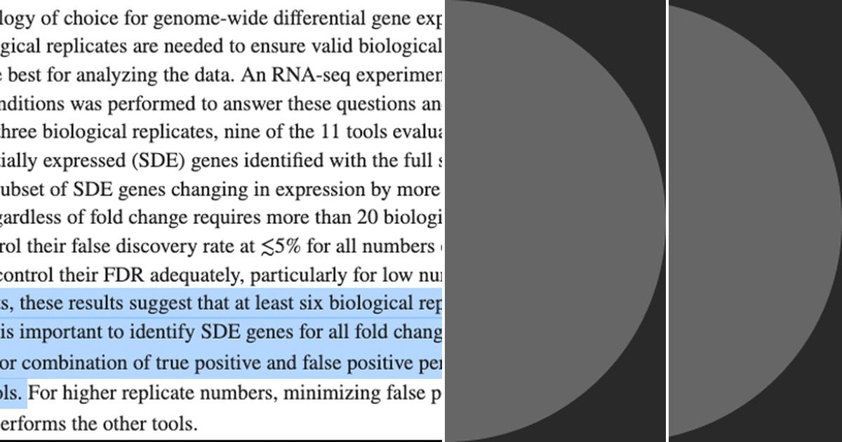 List: Seq Resources | Curated by Amoss | Medium