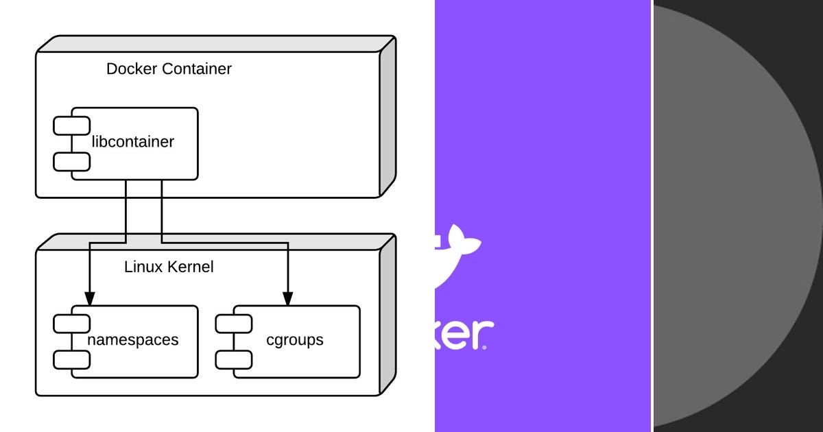 List: Docker | Curated by _dibyadhar | Medium