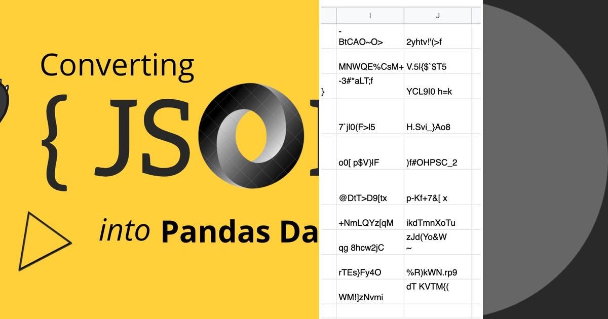 List: Pandas | Curated by Silver Lee | Medium