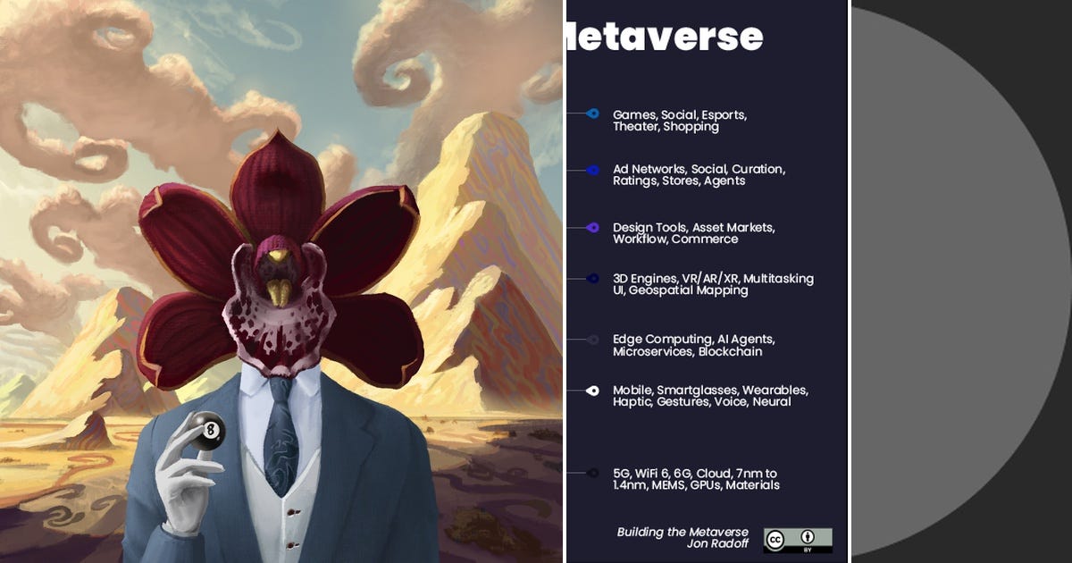 List: Metaverse Articles | Curated by Joey Rome | Medium