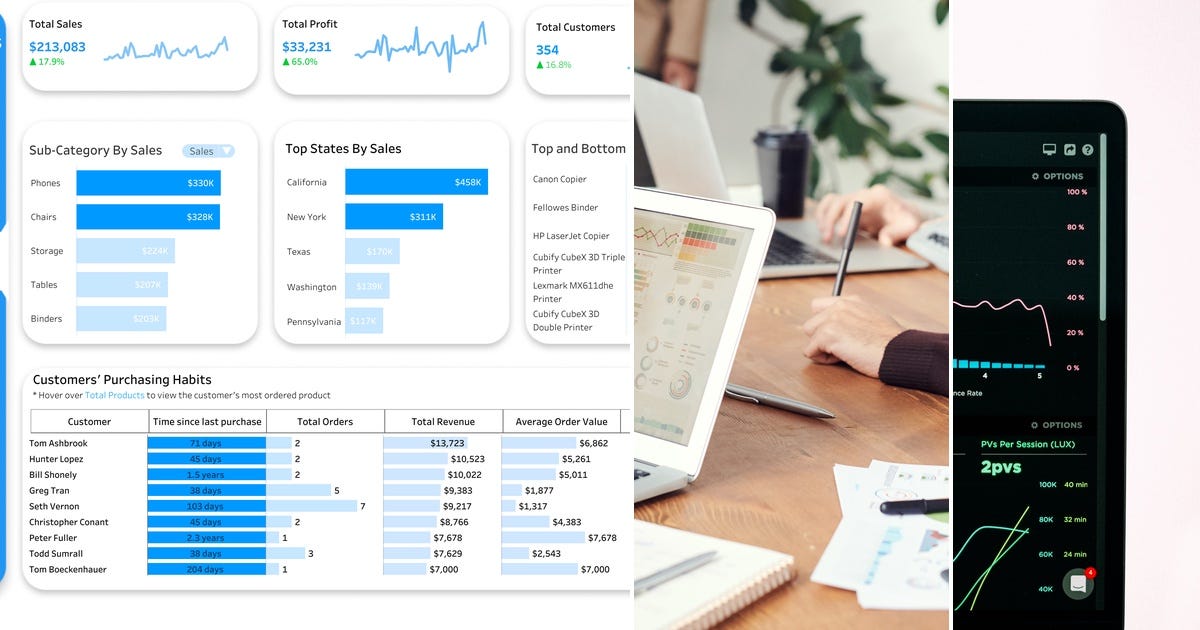 List: Tableau | Curated by Zac Carr | Medium