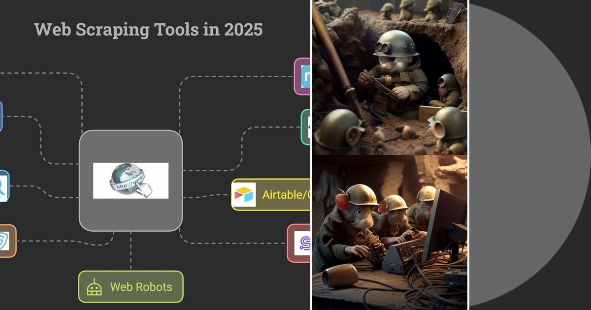 List: LLM | Curated by Kunal Parkhade | Medium