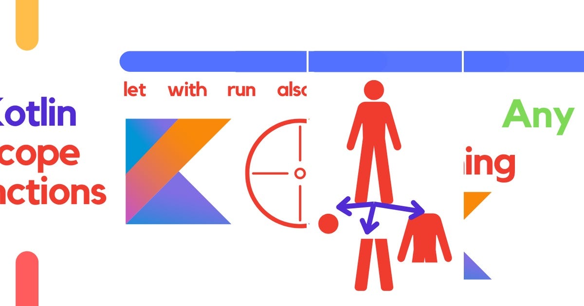 List: Kotlin inside | Curated by Dinoy Raj | Medium