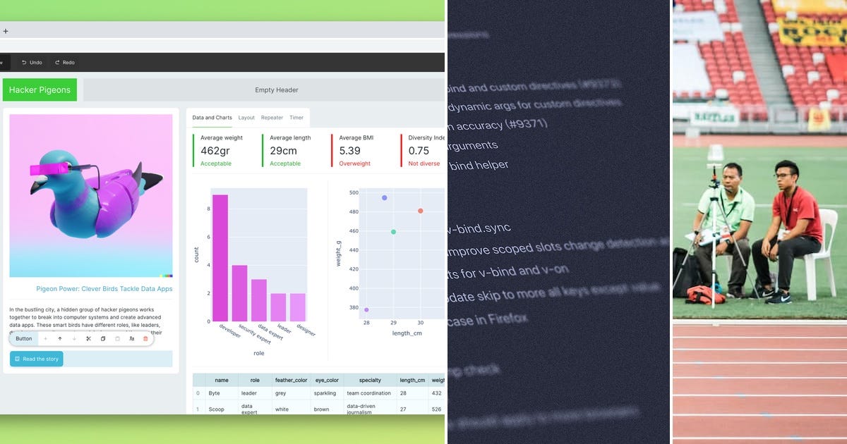 List: Data Science | Curated by Jude Dominic Estrellado | Medium