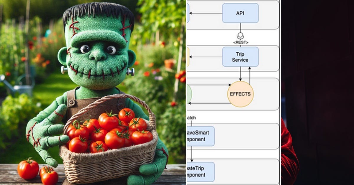 List: DEV - {Advice for best practices} | Curated by Rob Rivera | Medium