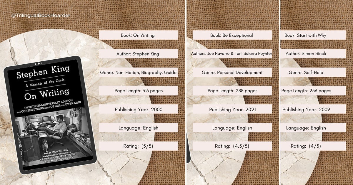 List: Virtual Reading Nook | Curated by Ena | Medium