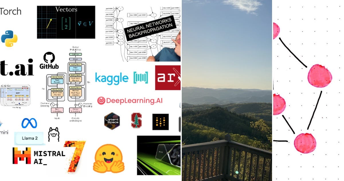 List: Machine Learning | Curated by Danan High | Medium