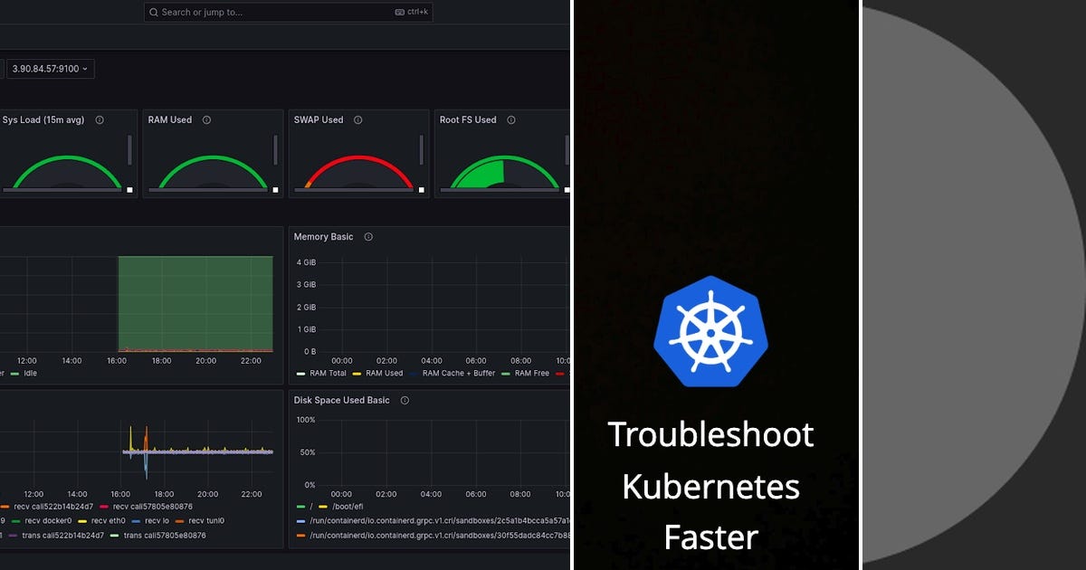List: K8 | Curated by Ömer Cengiz | Medium