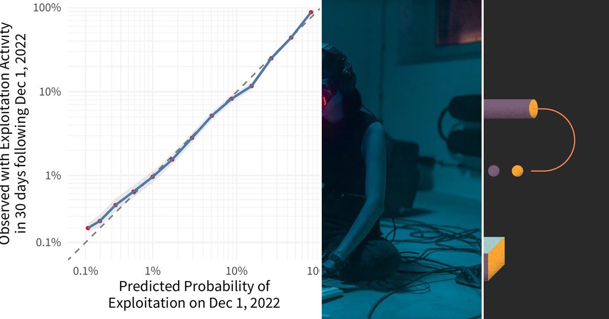 List: Cybersecurity | Curated by Mike Hammonds | Medium