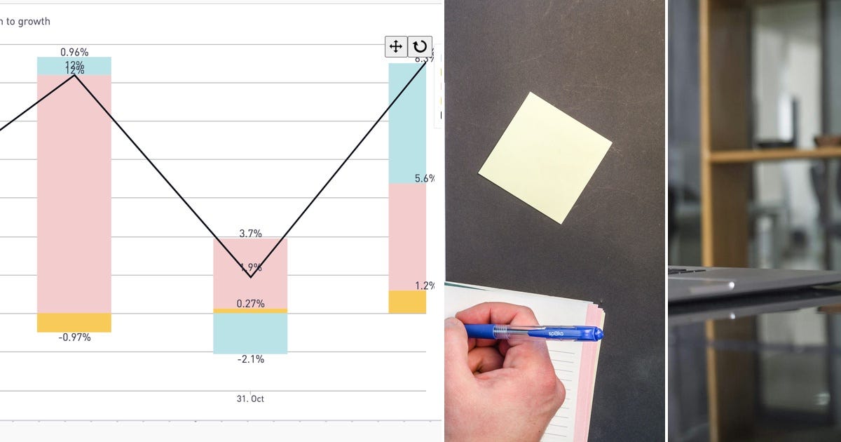 List: Analytics | Curated by Kim Baxter | Medium