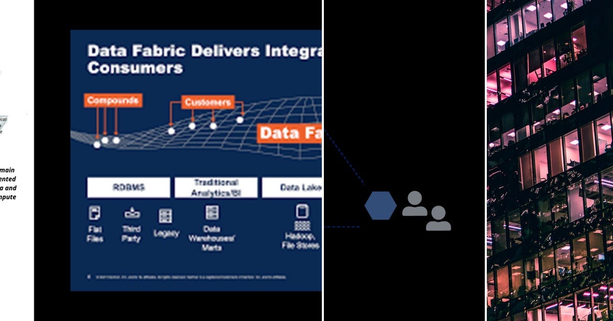 List: Data Mesh Docs | Curated by Carlos Navarro | Medium